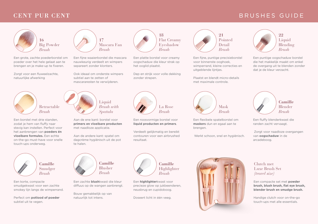 Zo kies je de juiste make-up borstel voor elke toepassing. – Cent Pur Cent